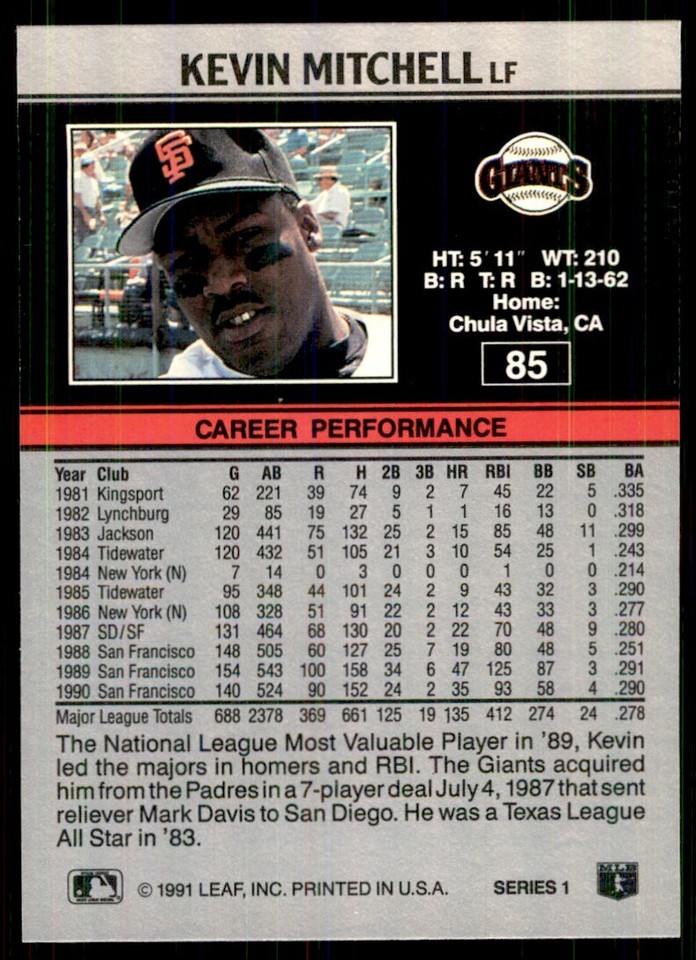 1991 Leaf Kevin Mitchell Baseball Cards #85 | eBay