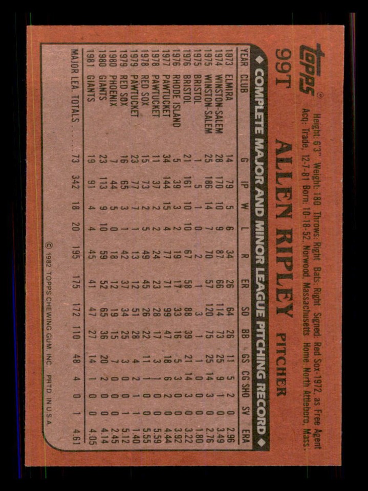 1982 Baseball 1982 Topps Traded Allen Ripley Chicago Cubs #99T 5 | eBay