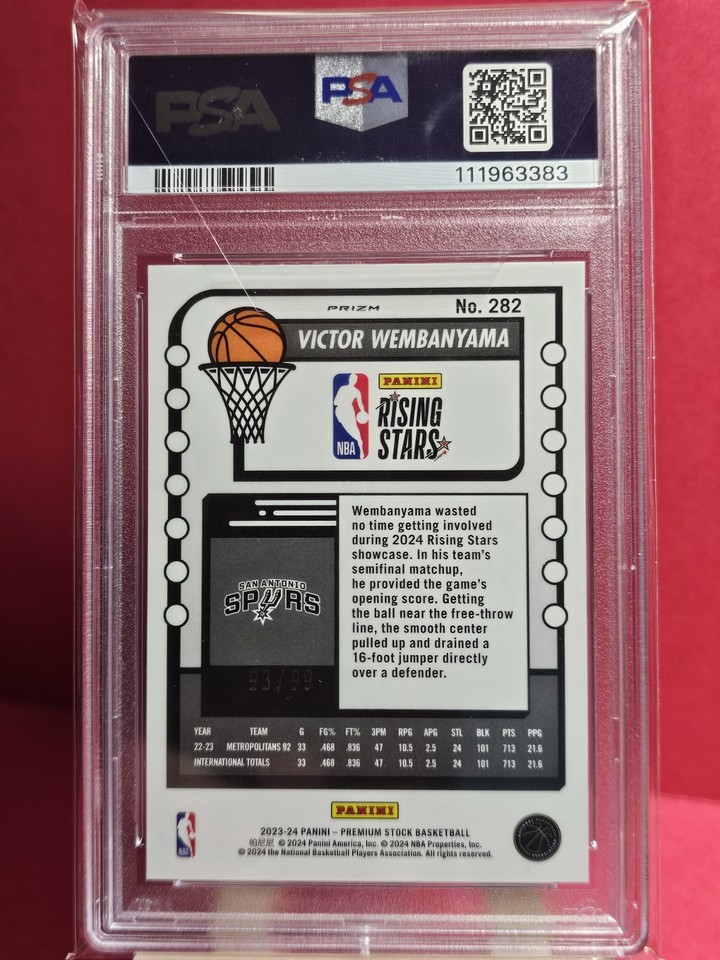 2023-24 Panini Nba Hoops Premium Stock - Rising Stars Victor Wembanyama ...