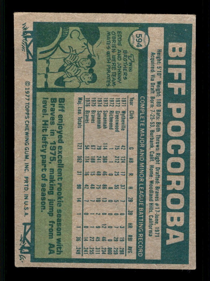 1977 Topps #594 Biff Pocoroba | eBay
