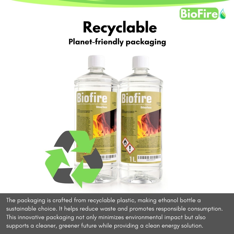 Fuel Ethanol Fire BIOFIRE Clean Burn Bio ethanol Premium Odourless 12 ...