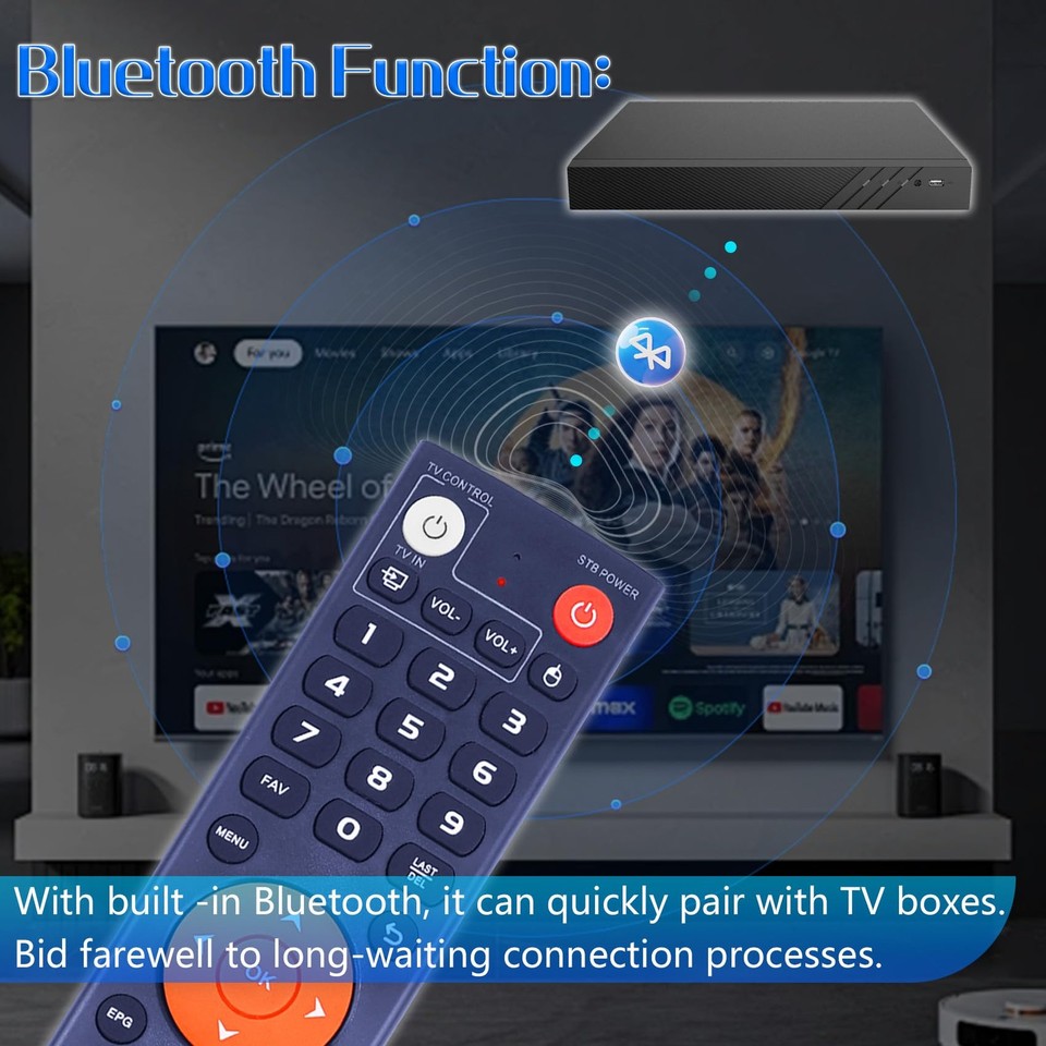 New V3 Plus Voice Remote Control, Replacement Compatible with vSeeBox ...