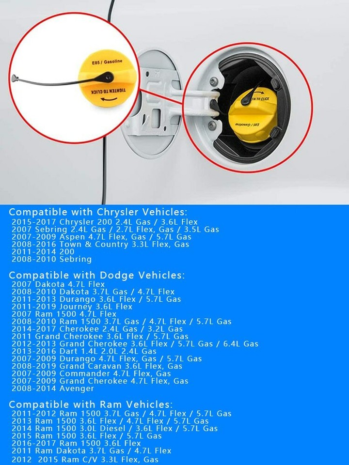 Fuel Filler Gas Cap Tank Covers for Dodge Grand Caravan/Durango/Dart ...