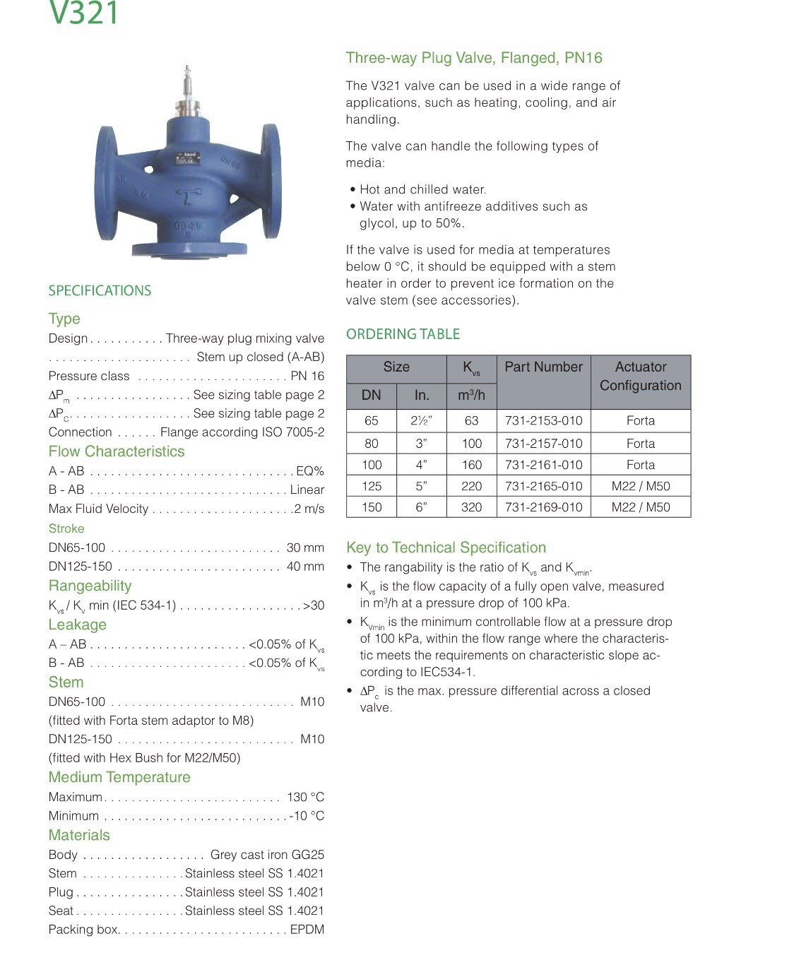 Tac Schneider V321/65/63 3 Way Dn65 Plug Mixing Valve #1055 for sale ...