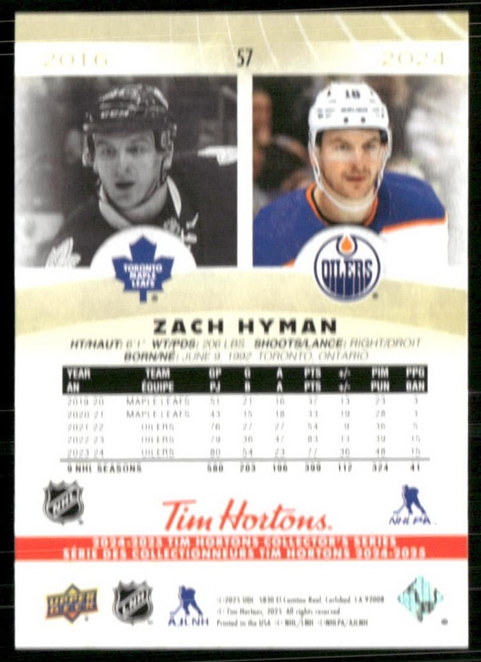 2024-2025 tim hortons collector's series ZACH HYMAN | eBay