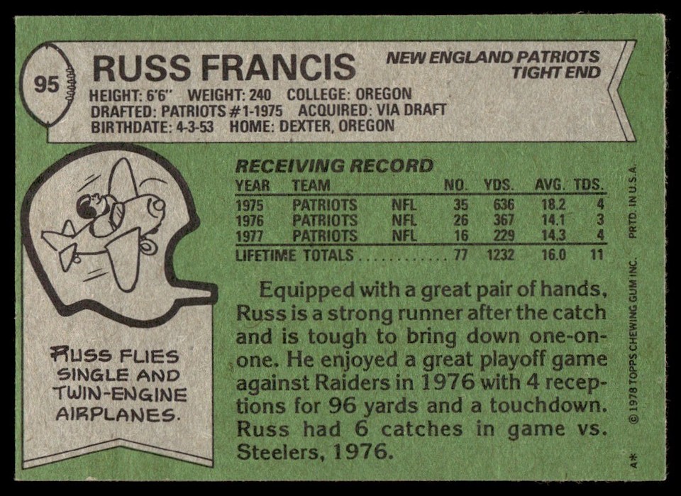 1978 Topps Football Russ Francis New England Patriots #95 Card VG | eBay