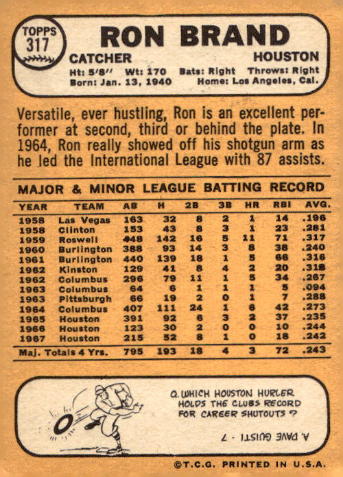 1968 Topps - #317 Ron Brand EX | eBay