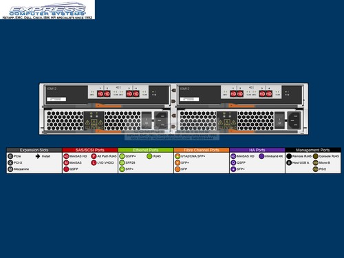 Netapp FAS8200 HA FAS8200A + 5x DS224C with 3.8TB SSD 12g X356A 456TB ...