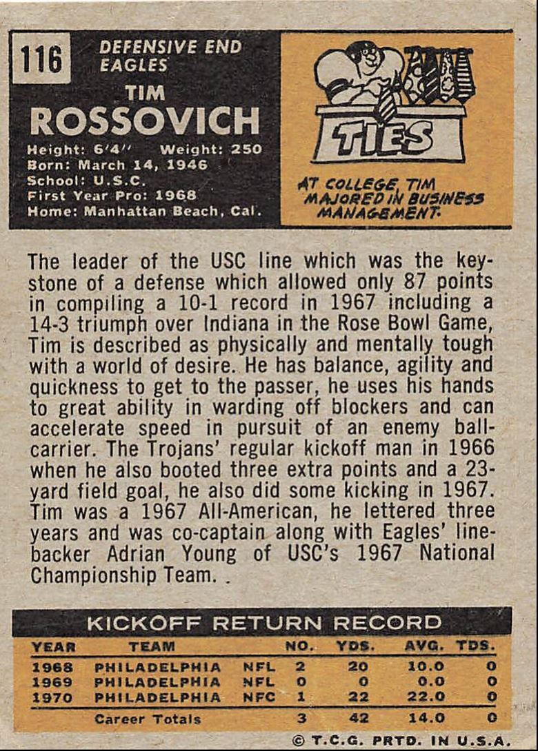 1971 Topps Tim Rossovich Philadelphia Eagles #116 | eBay