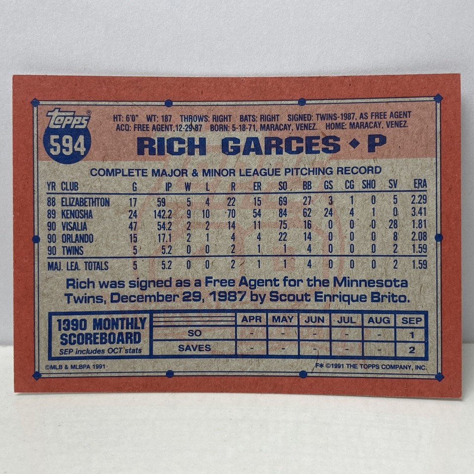 1991 Topps #594 Rich Garces Twins | eBay