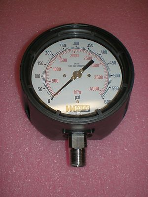 Gauges - Weiss Instruments