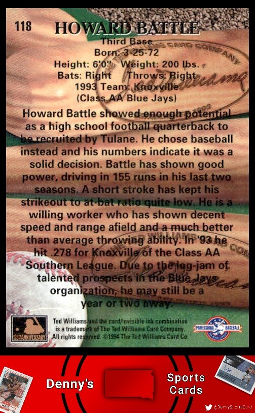 1994 Ted Williams #118 Howard Battle Toronto Blue Jays Baseball Card | eBay