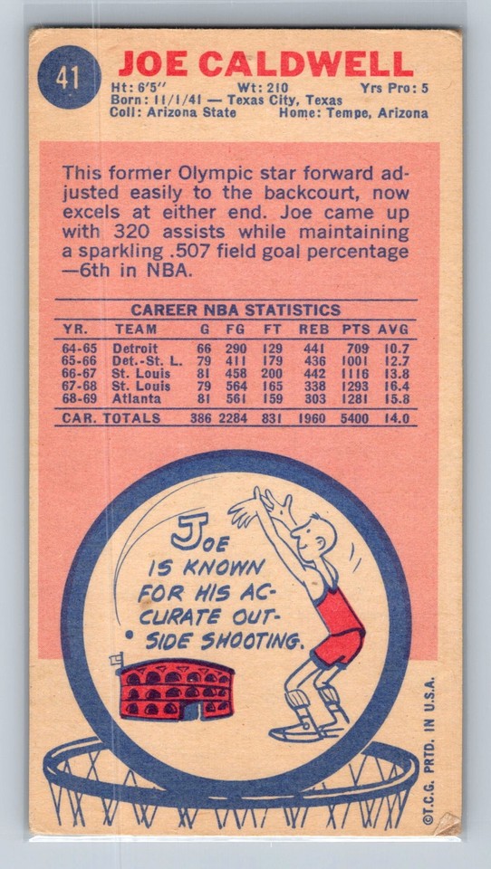 1969 Topps #41 Joe Caldwell Rookie Atlanta Hawks | eBay