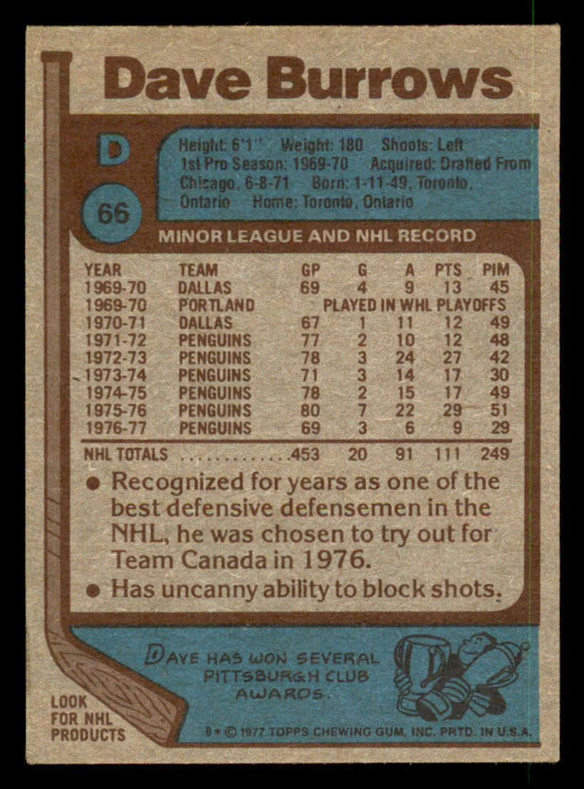 1977 Topps Dave Burrows # 66 Pittsburgh Penguins | eBay