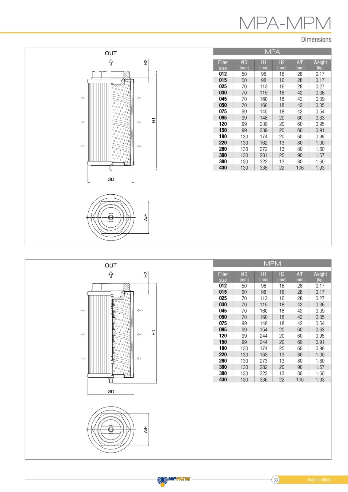STR-050-1-S-G1-M90-P01 MP Filtri Saugfilter suction strainer | eBay