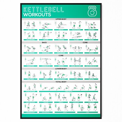 Kettlebell Chart Exercise Gym Workout Chart Home Fitness Motivation ...