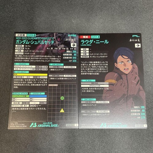 Arsenal Base Lauda Neil Gundam Schwarzette U.P 2-Piece Set | eBay