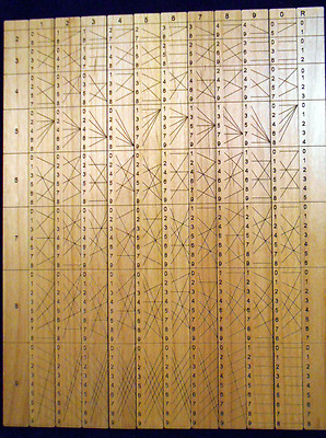 Genaille-Lucas Rulers (or Rods) for Division - laser engraved wood in ...