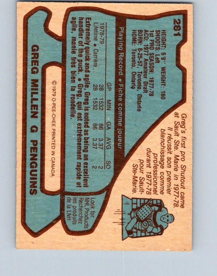 HOCKEY CARD 1979 O-PEE-CHEE PITTSBURGH PENGUINS GREG MILLEN ROOKIE CARD ...
