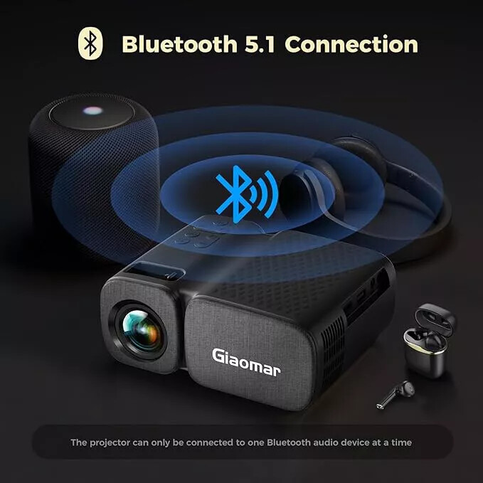 Giaomar Mini Projector Wifi Bluetooth Home Cinema 7500 Lumens C11 1080P ...