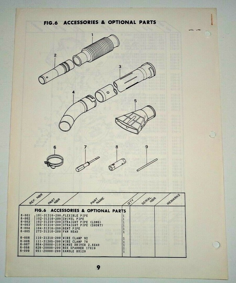 Tanaka TBL-455 Power Blower Parts Manual Catalog Book OEM Catalogue ...
