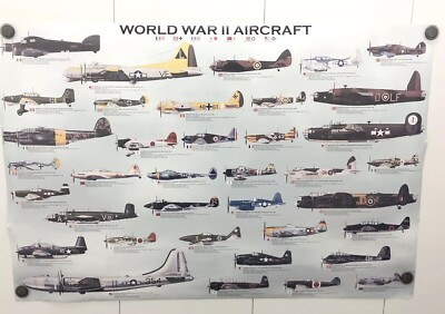 EuroGraphics World War II Aircraft Poster 2450-0075 Historical Planes ...