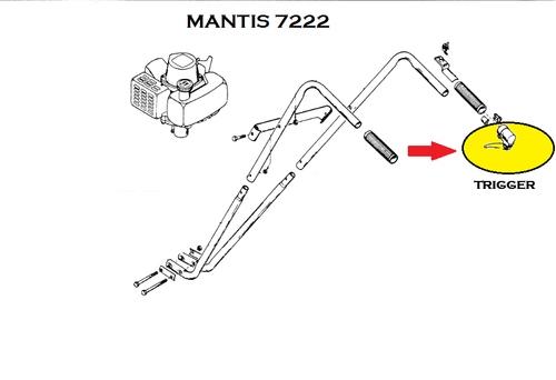Genuine Mantis Tiller Throttle Trigger Assembly, # 400215 Fits older ...