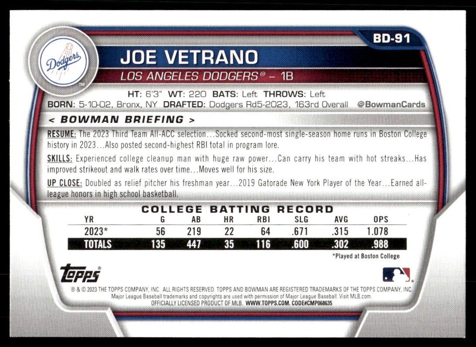 Joe Vetrano 2023 Bowman Draft BD-91 Los Angeles Dodgers Baseball Card ...