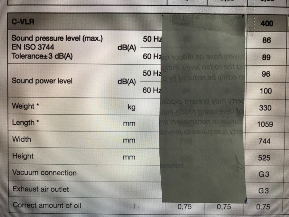New in box Rietschle claw vacuum pump, VLR 400 Bare Pump, no motor VLR ...