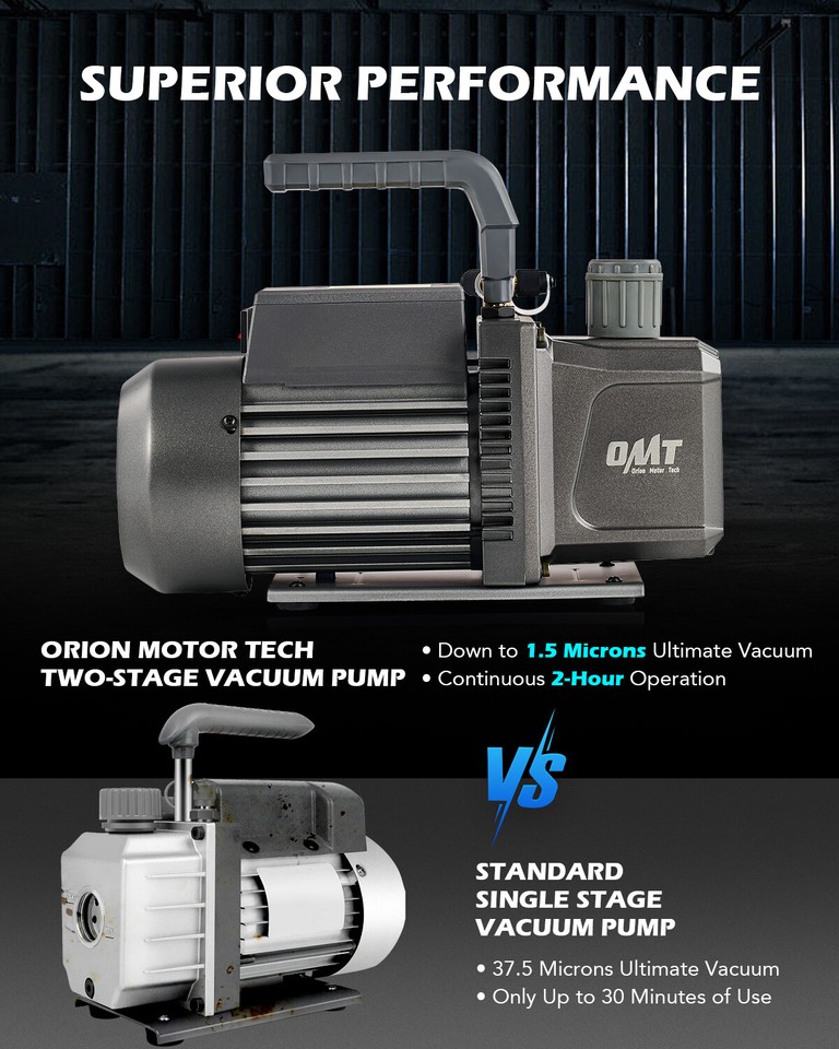 OMT 2 Stage Vacuum Pump 9 cfm 3/4 hp HVAC Rotary Vane Vacuum Pump HVAC ...