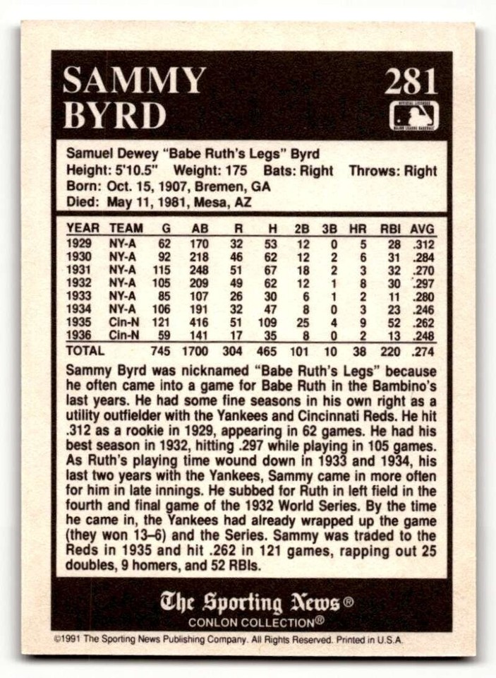 1991 Conlon Collection - The Sporting News - SAMMY BYRD - Trading Card ...