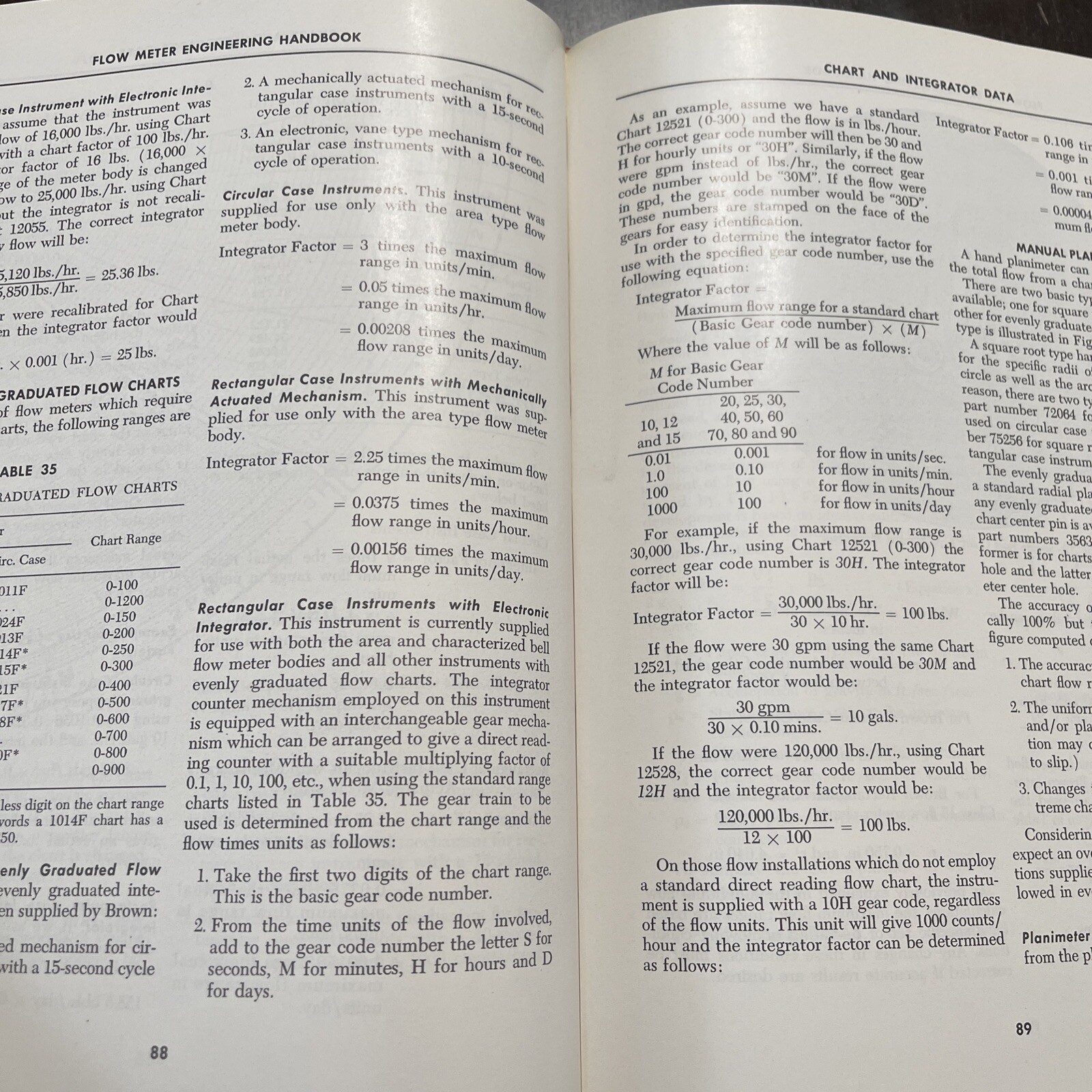 Vintage 1961 Honeywell Flow Meter Engineering Handbook Third Edition ...