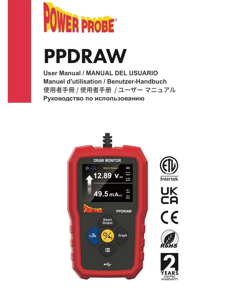Power Probe Digital Draw Monitor PPDRAW new | eBay