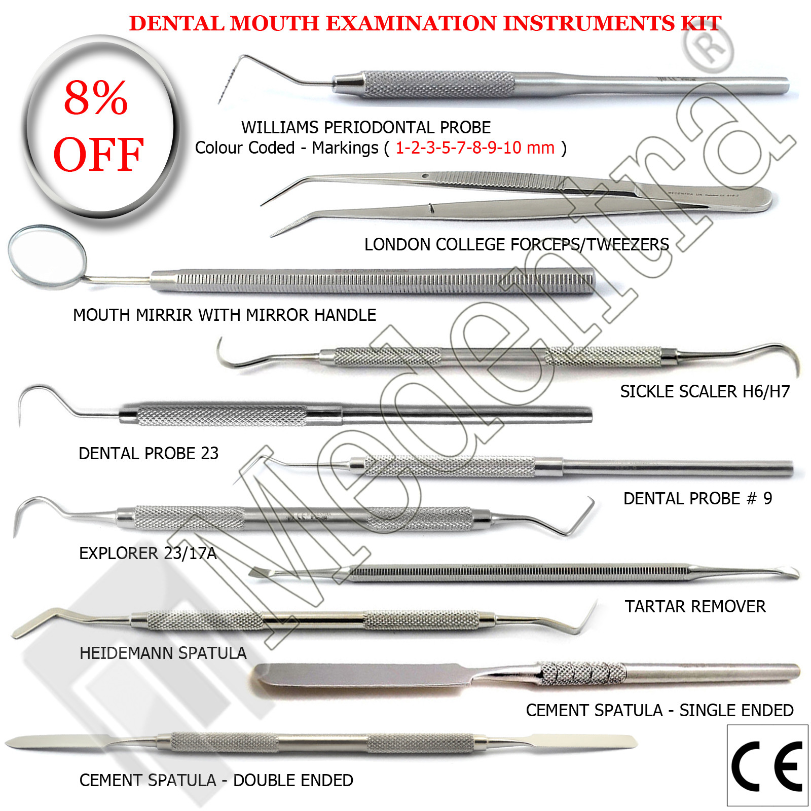 Dental Instruments Names And Pictures