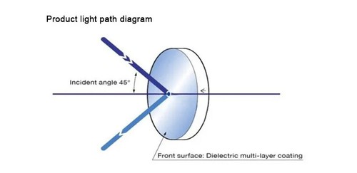 3mm Thickness First Reflector Projector Optical Front Surface Mirror ...