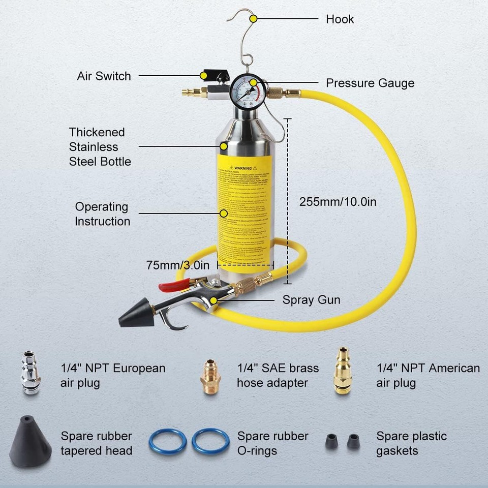 AC Flush Kit Automotive Home Air Conditioner System Clean Canister ...