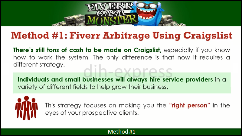 Work From Home Business using the Fiverr Cash Monster System course on ...