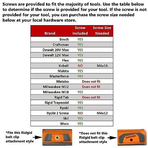 Universal Fit Magnetic Bit Holder Securely Mounts To Belt Clip Screw ...
