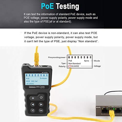 Network Cable Tester Poe Cable Tester For Cat5e/cat6/cat6a Ethernet ...