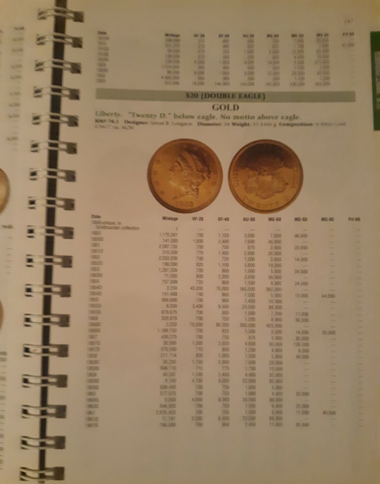 U.s.coin Digest Complete Guide to Current Market Prices Of Coins 2007 ...