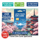 Prepaid Card 23 for sale | eBay