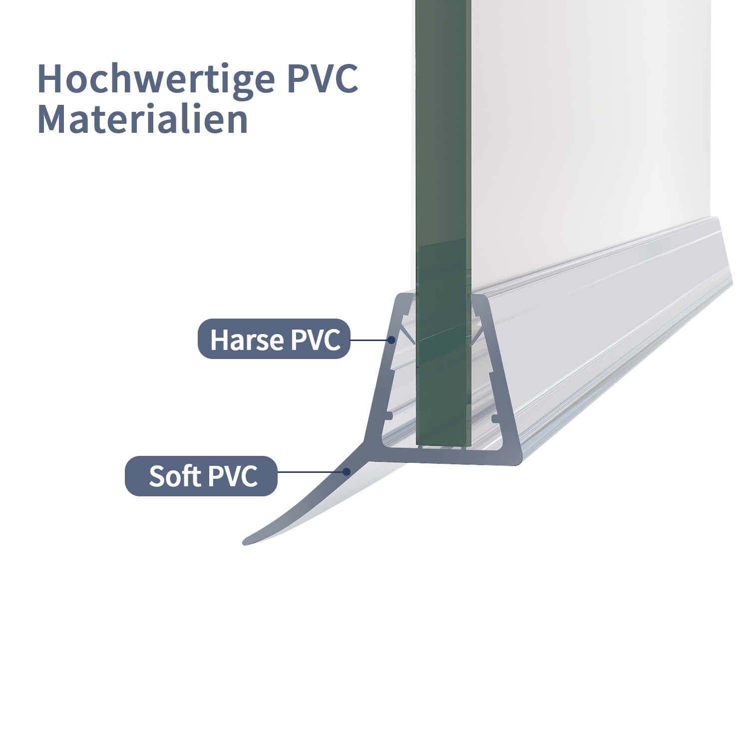 2x Duschdichtung Ersatzdichtung Gummilippe Wasserabweiser ...