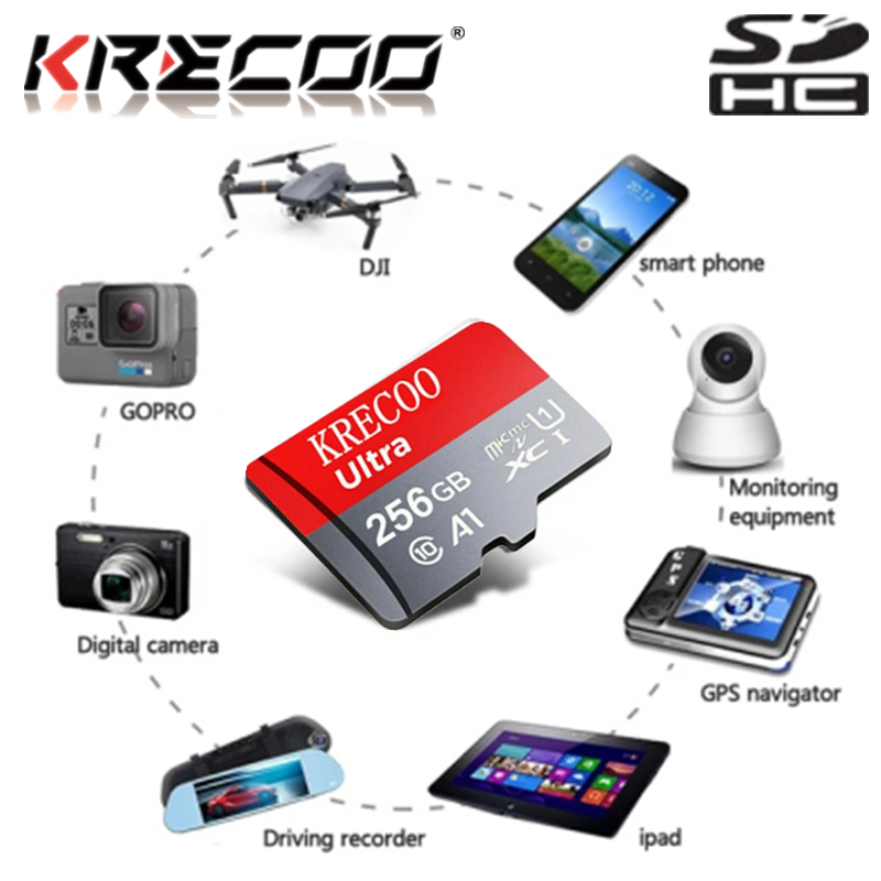 Micro SD SDXC TF Universal Flash Memory Card 256GB Fast Class 10 4K ...