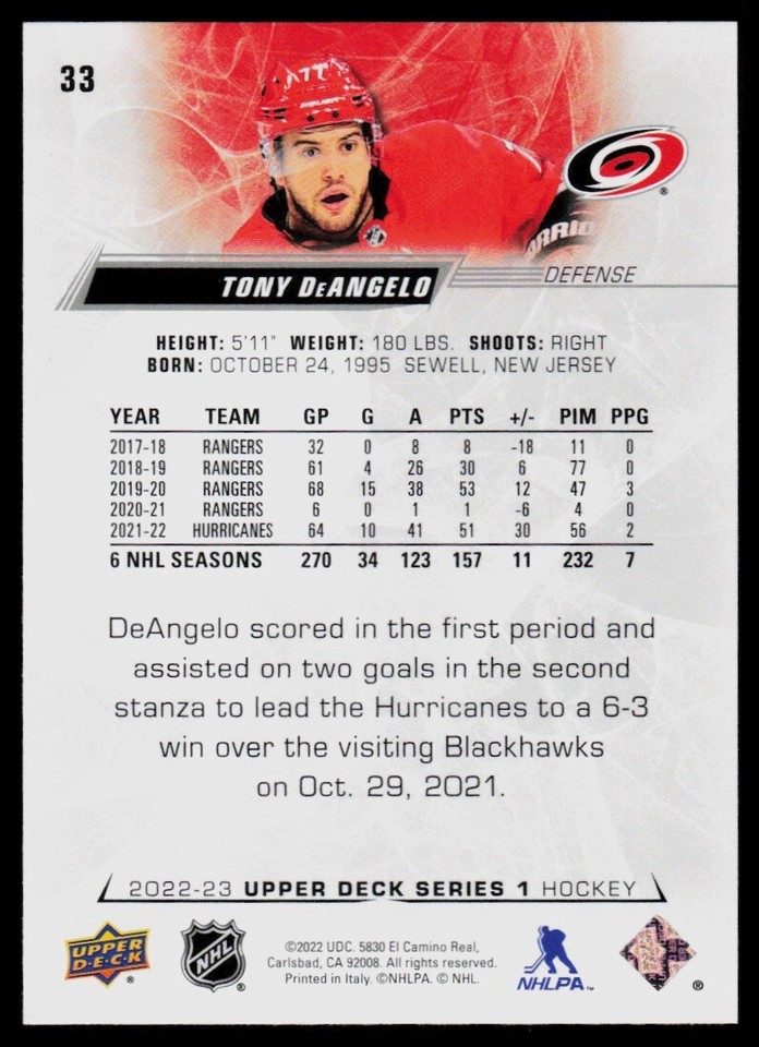 2022-23 Upper Deck Tony DeAngelo Carolina Hurricanes #33 | eBay