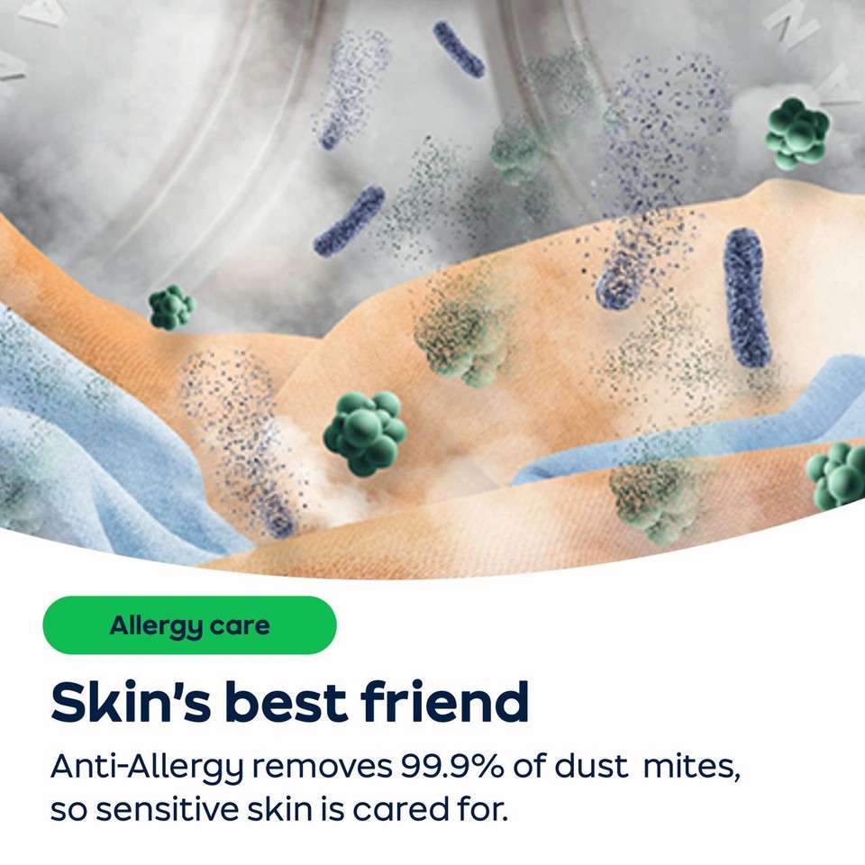 Hotpoint NSWA 946 WW UK 9Kg Washing Machine White 1400 RPM A Rated ...