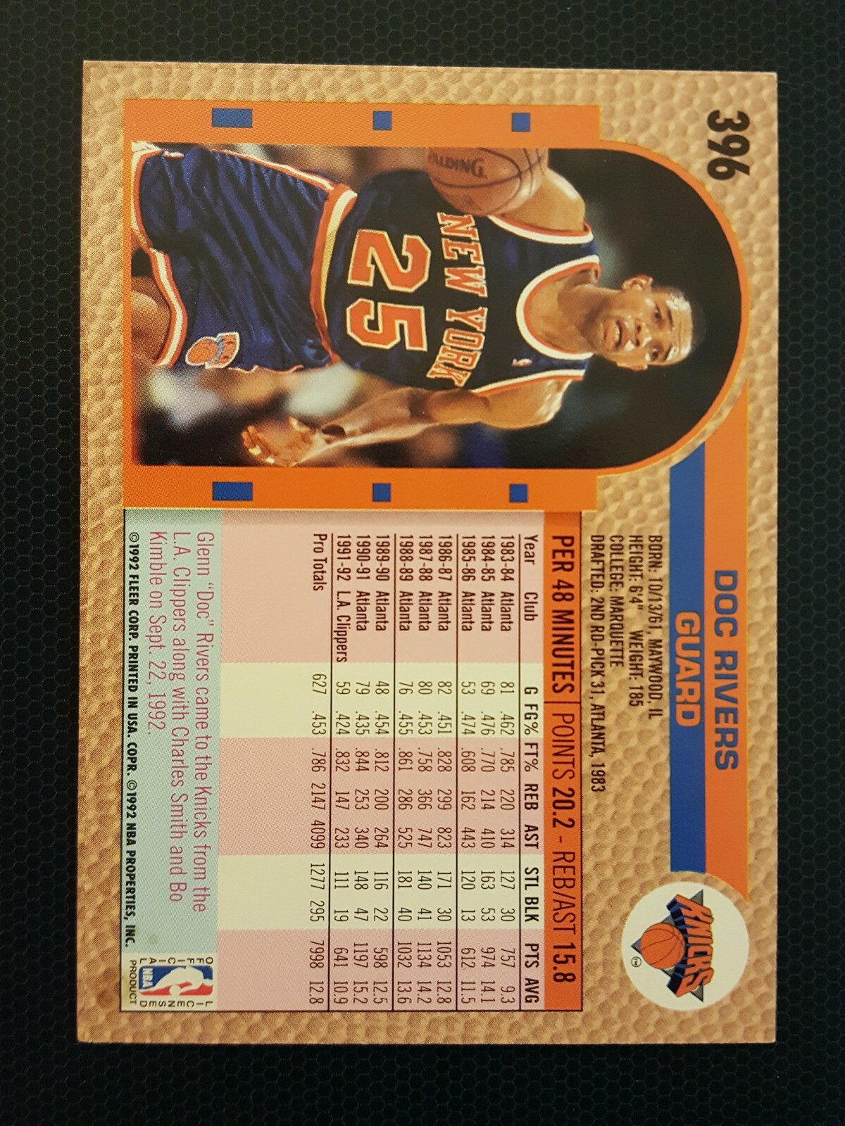 Excellent: 1992 Fleer 396 Doc Rivers Card - Knicks Basketball | eBay
