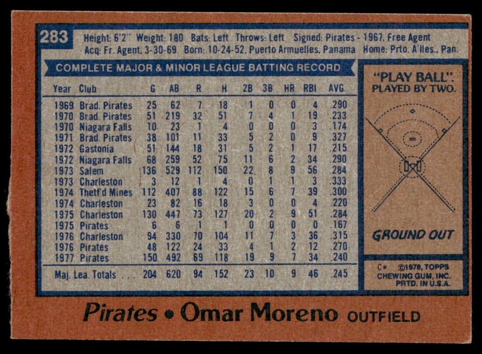 1978 Topps Baseball #283 Omar Moreno Pittsburgh Pirates | eBay