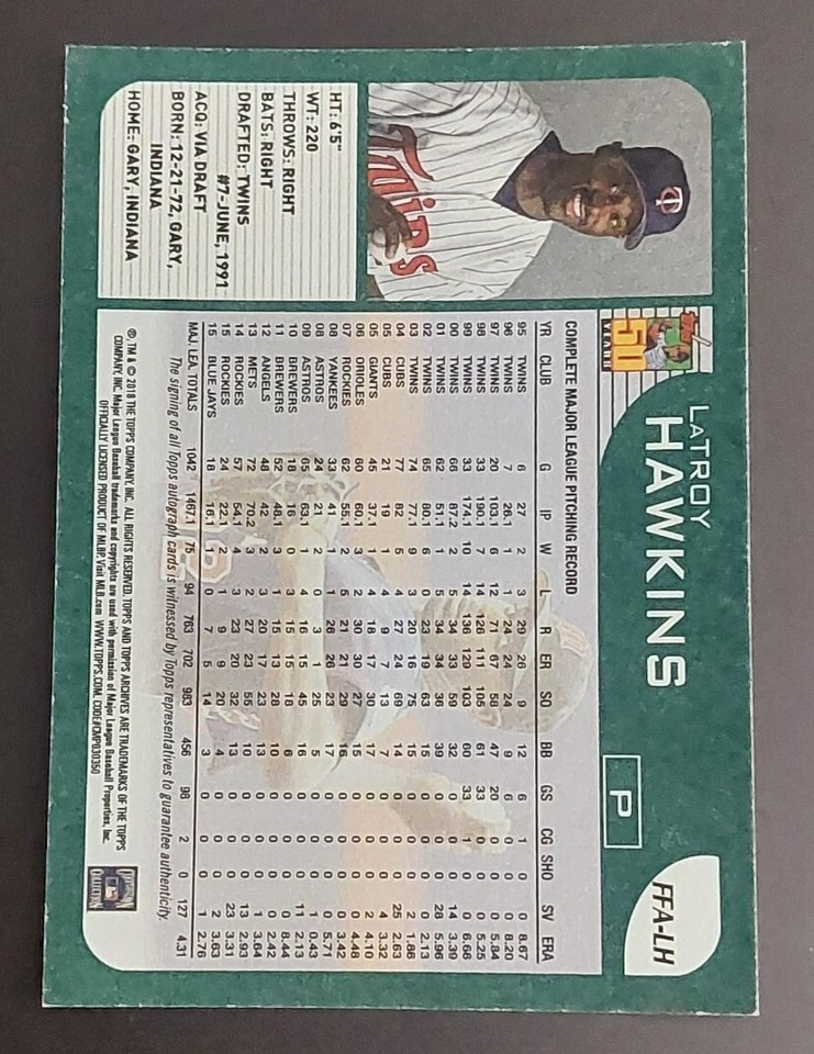 2018 Topps Archives Fan Favorites #FFA-LH Latroy Hawkins AUTO ...