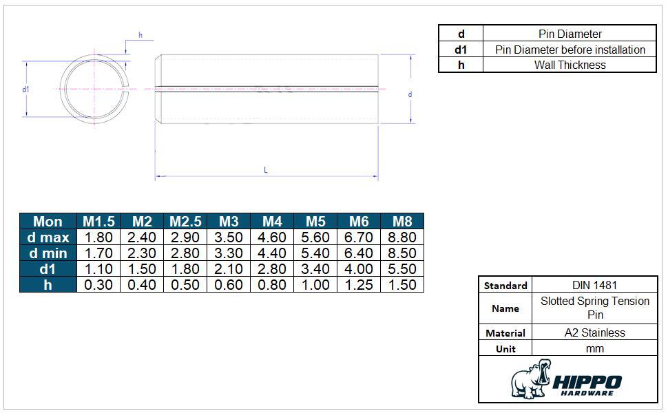Slotted Spring Tension Pins Roll Pin Sellock A2 Stainless Steel M4 M5 ...