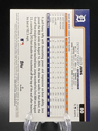 2025 Topps Series 1 Baseball Jace Jung Rainbow Foil #80 RC Tigers | eBay